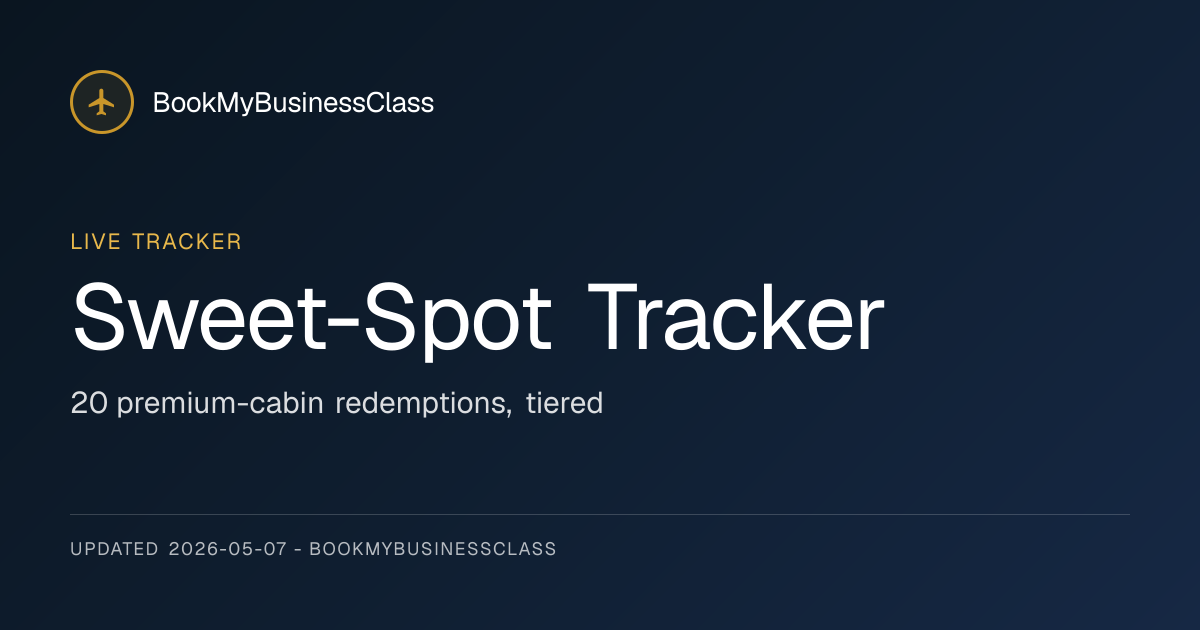Award-Chart Sweet-Spot Tracker